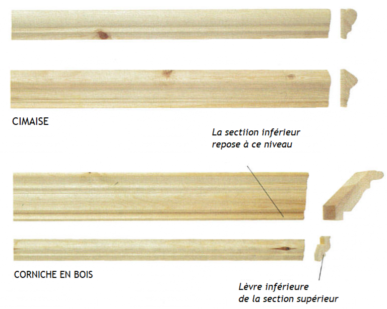 Porte - Décor & Travaux - Rénovation Aménagement Intérieur